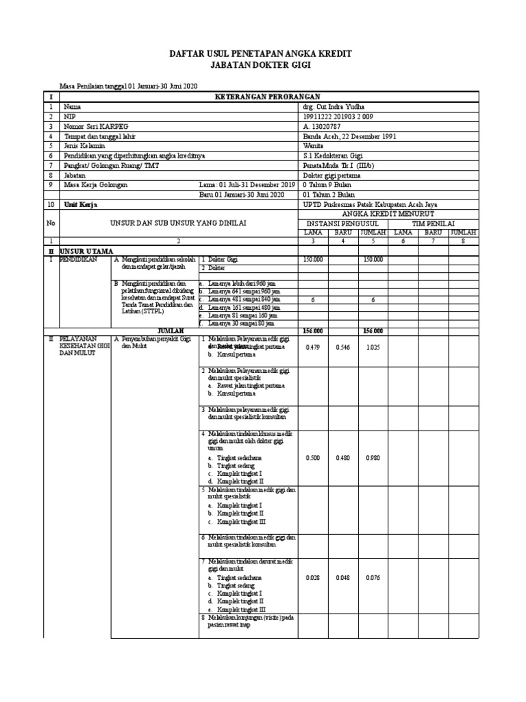 Dupak Juni-Juni 2020 | PDF