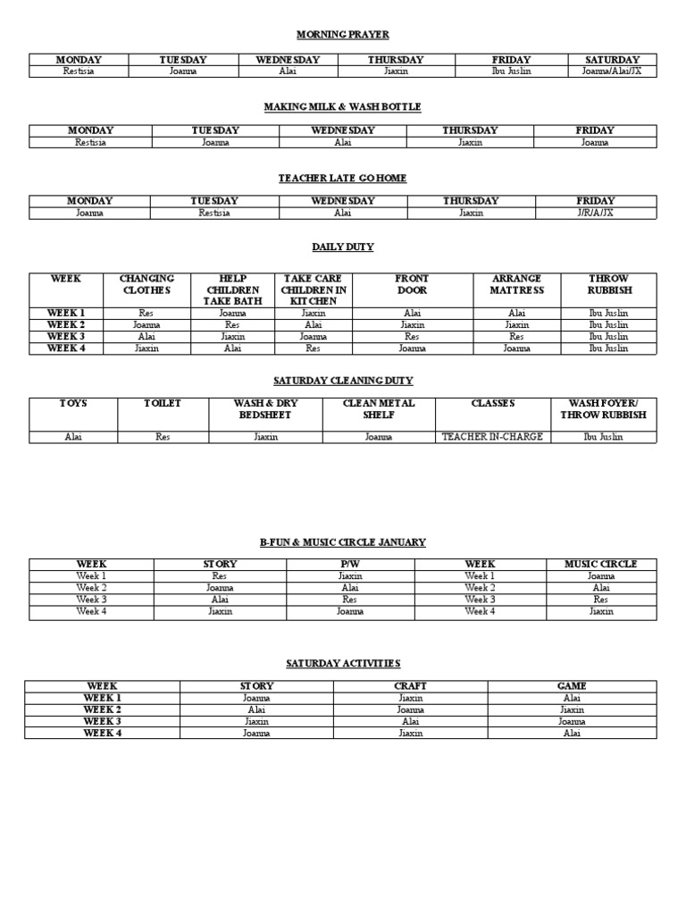 Weekly Daily Duties Schedule | PDF