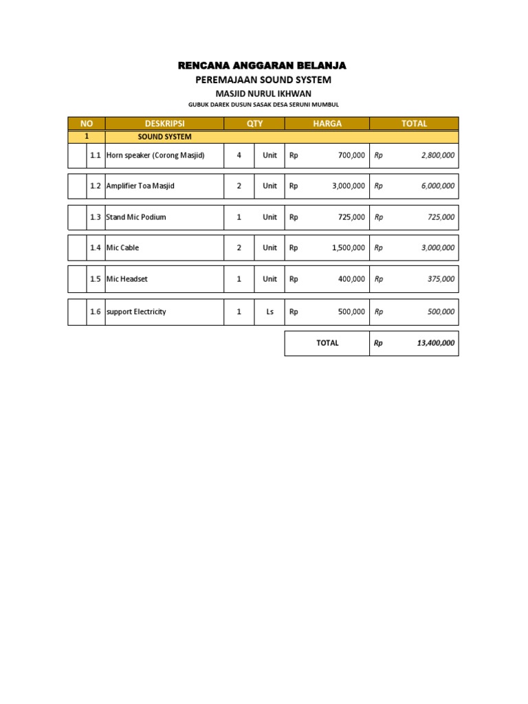 RAB Sound System | PDF