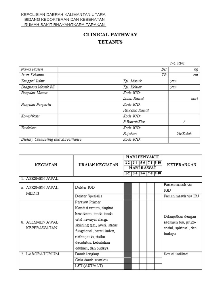 Clinical Pathway Tetanus | PDF