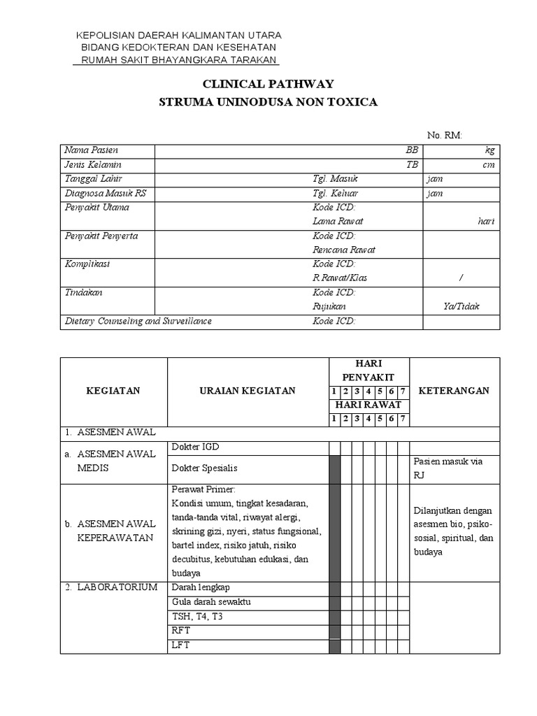 Clinical Pathway Struma Uninodusa Non Toxica | PDF