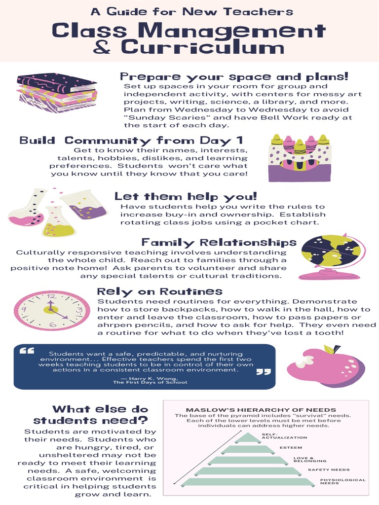 Ebel Classroom Management Curriculum Infographic | PDF | Teachers | Learning