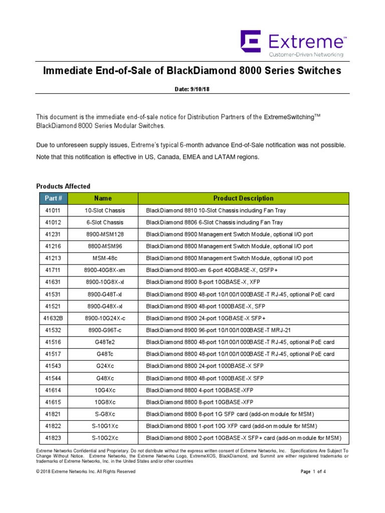 Eos Black Diamond 8k | PDF | Computing | Computer Engineering