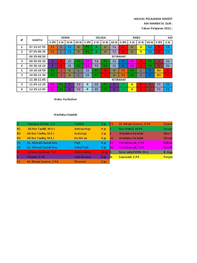 Jadwal MA Semester Genap | PDF
