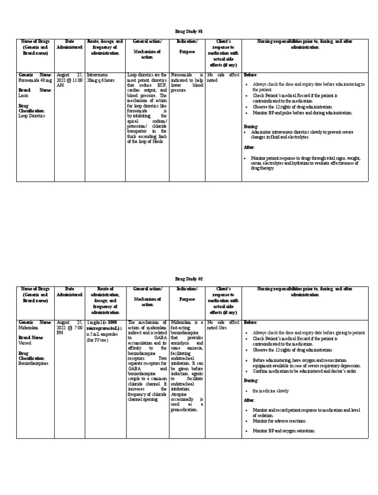 Drug Study Furosemide and Midazolam | PDF | Midazolam | Pharmacy