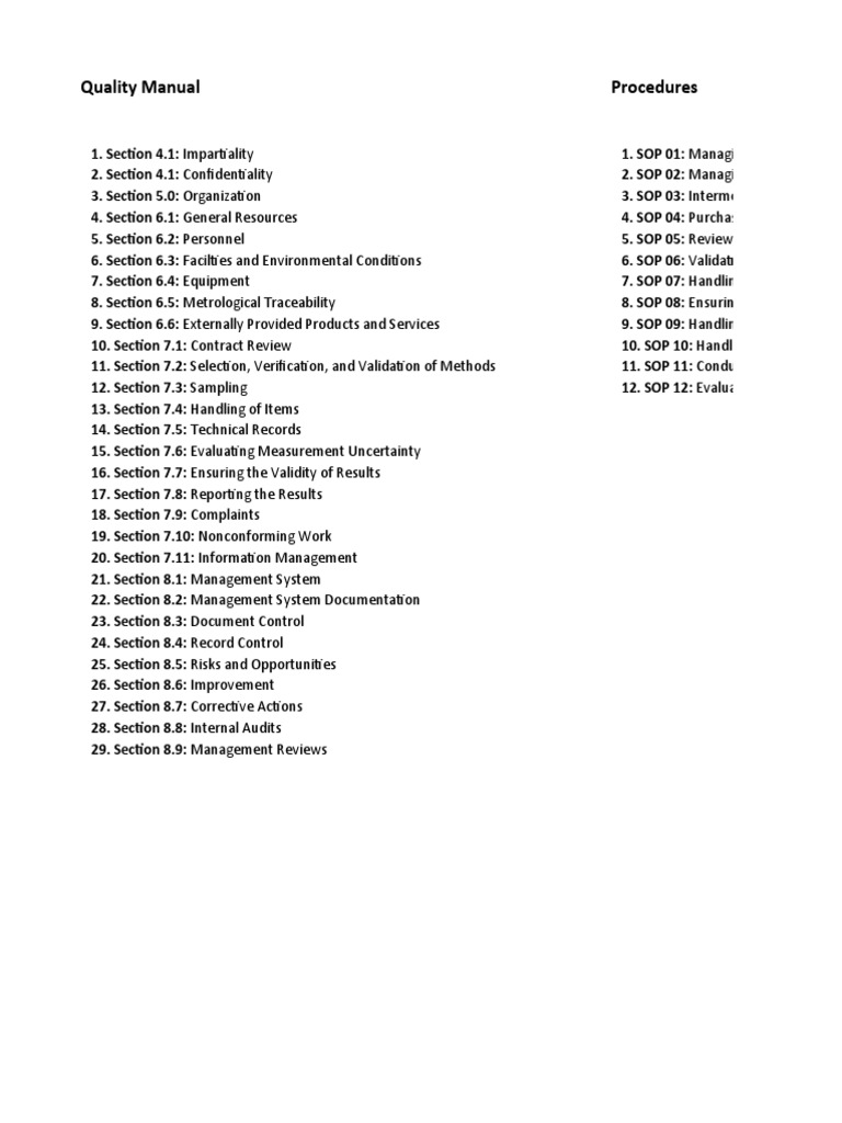 LIST DOKUMEN Lengkap | PDF | Audit | Business