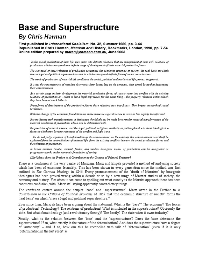 Base and Superstructure | Marxism | Louis Althusser