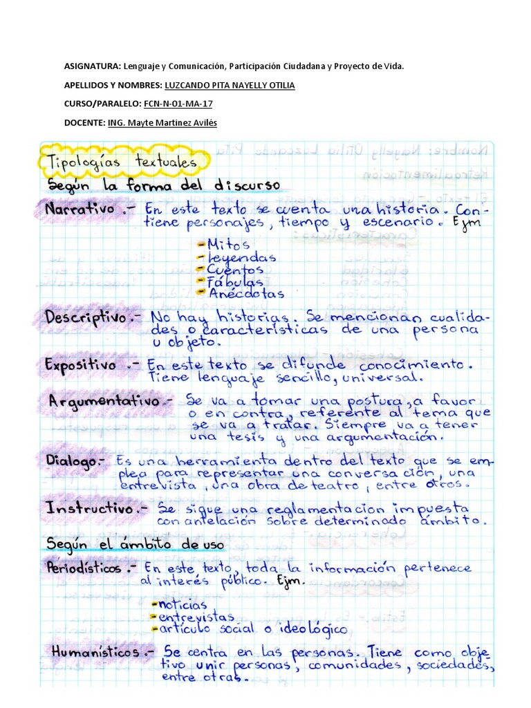 Retroalimentación en Comunicación | PDF | Artes del Lenguaje y Comunicación