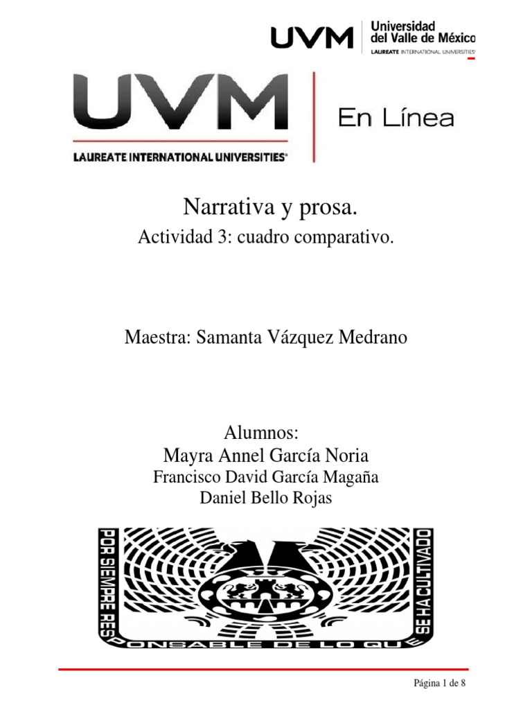 A3 - Cuadro Comparativo - PL | PDF | Narración | Novelas