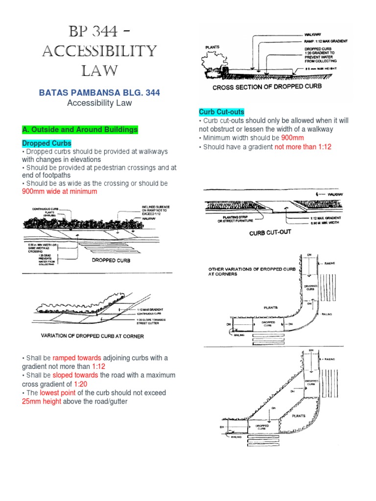 M4 BP 344 Notes | PDF | Door | Stairs