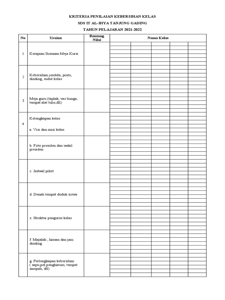 Kriteria Penilaian Kebersihan Kelas | PDF
