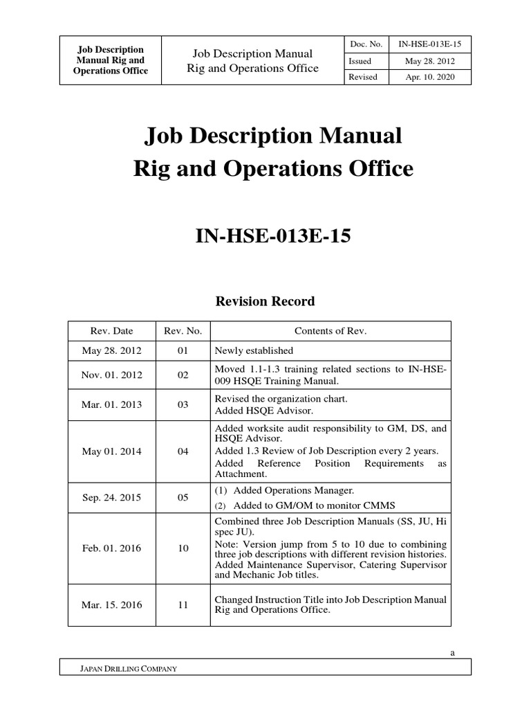 IN-HSE-013E-15 - Job Description Manual Rig and Operations Office | PDF ...