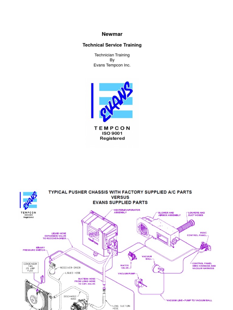 Evans AC System | PDF | Electrical Connector | Fuse (Electrical)