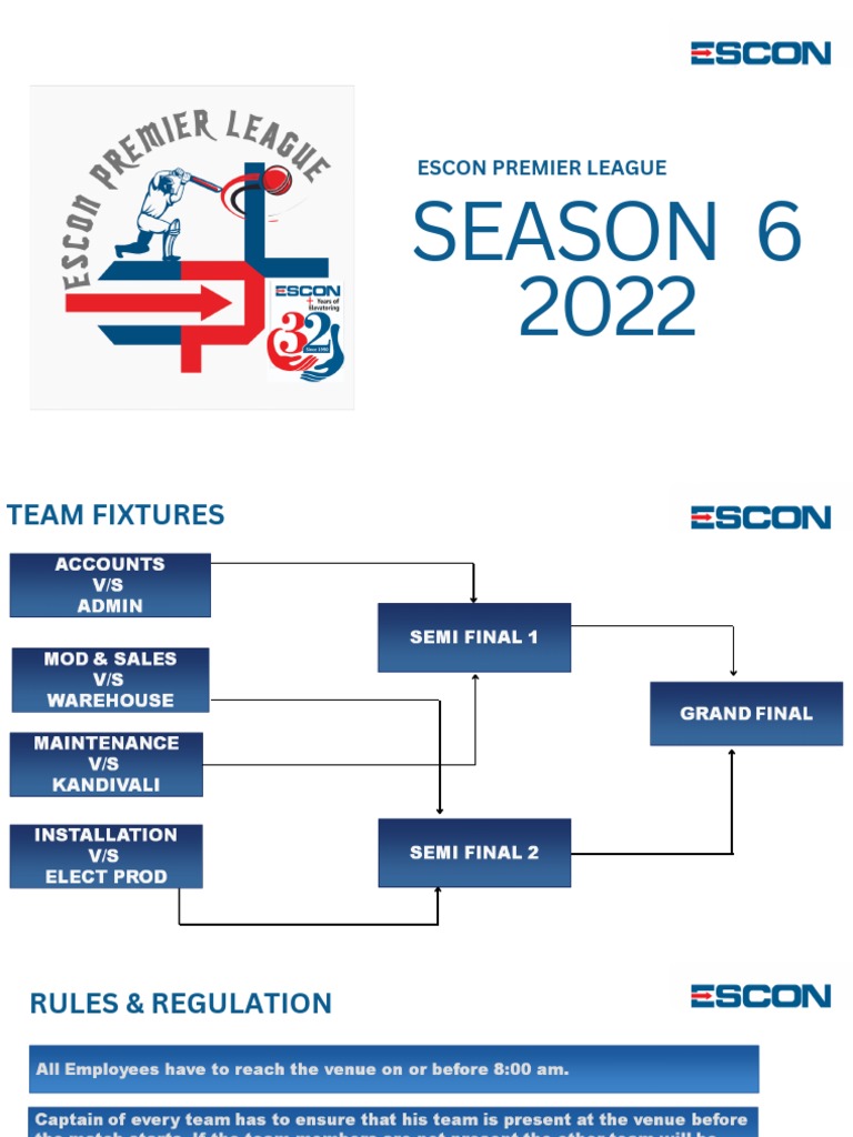 Epl Season 6 | PDF | Sports & Recreation