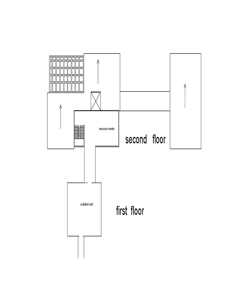 Resource Center N Exibitin Zoning | PDF