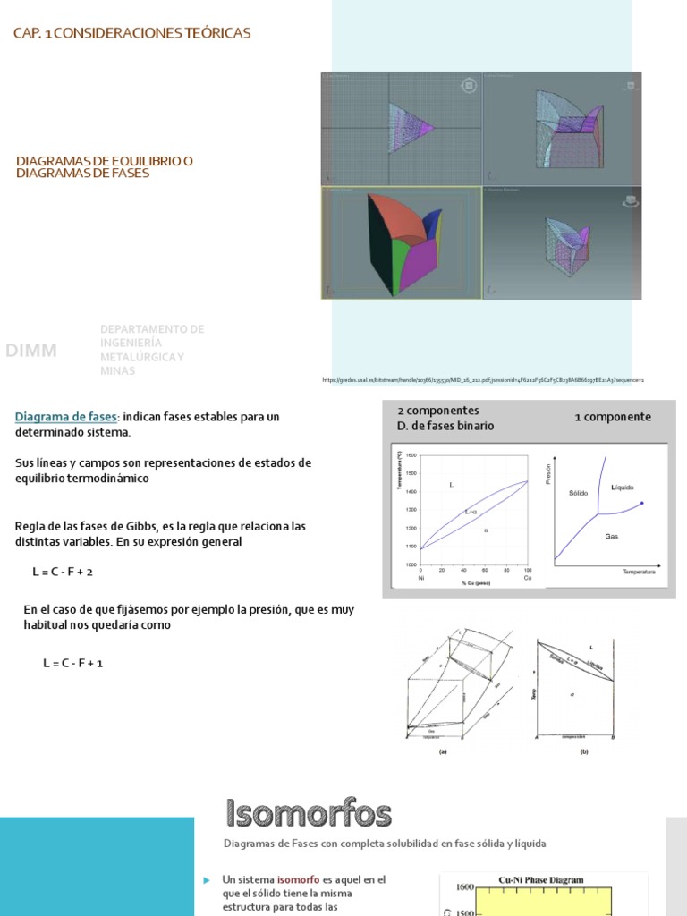 Clase N°3 Diagramas de Fases | PDF | Fase (materia) | Diagrama de fases