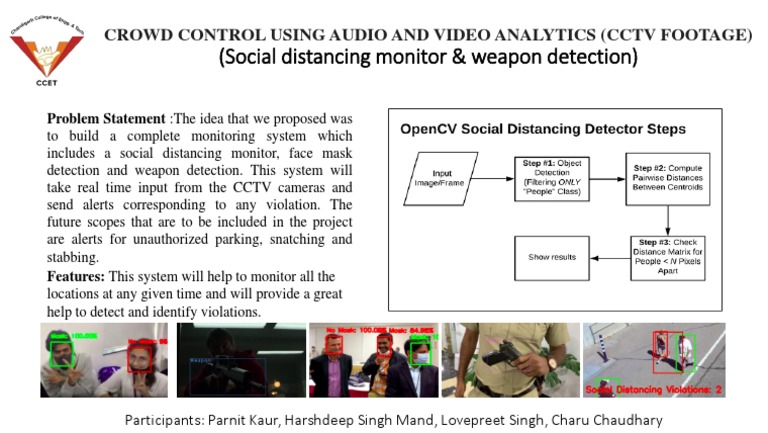 Crowd Control Using Audio and Video Analytics | PDF