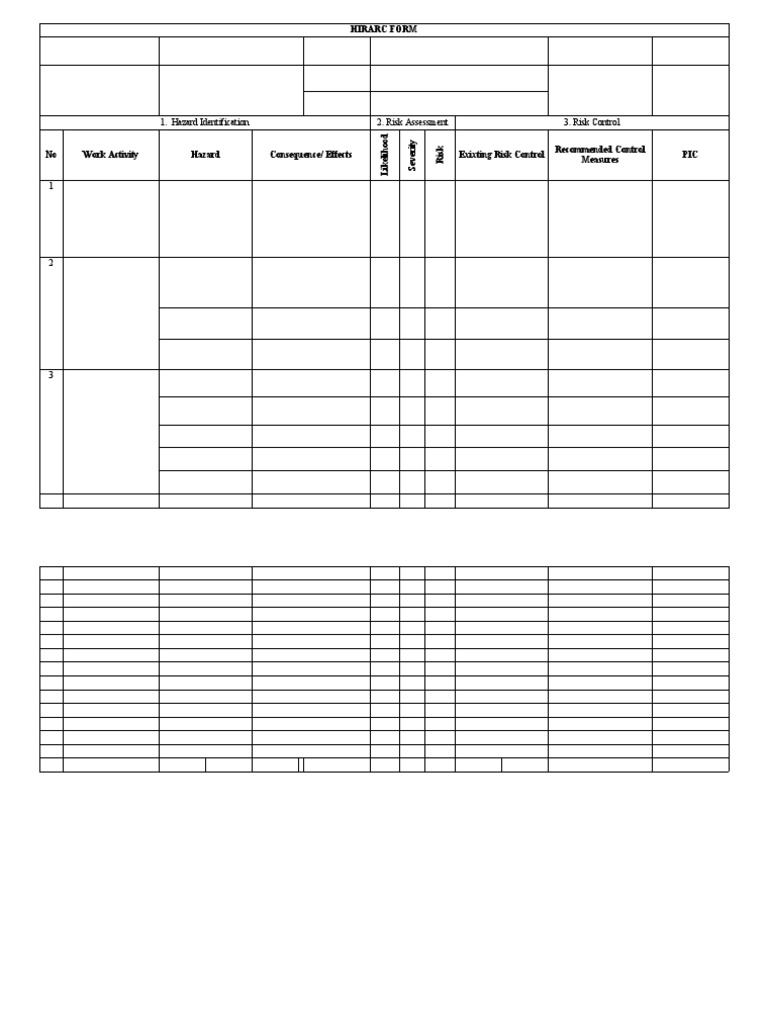 HIRARC-FORM-RISK-ASSESSMENT | PDF | Personal Protective Equipment | Risk
