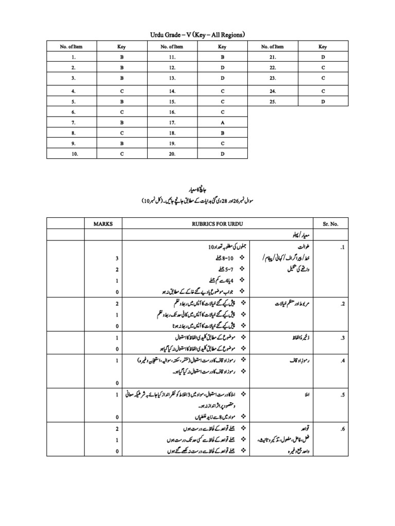 Urdu Key Grade - 5 | PDF