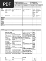 Q2-Fil2 Babala at Paalala-Dlp | PDF