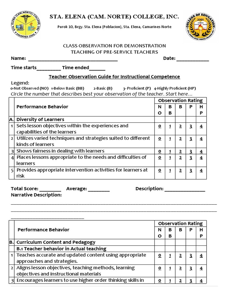 Class Observation For Demonstration For PST | PDF | Learning | Teaching ...