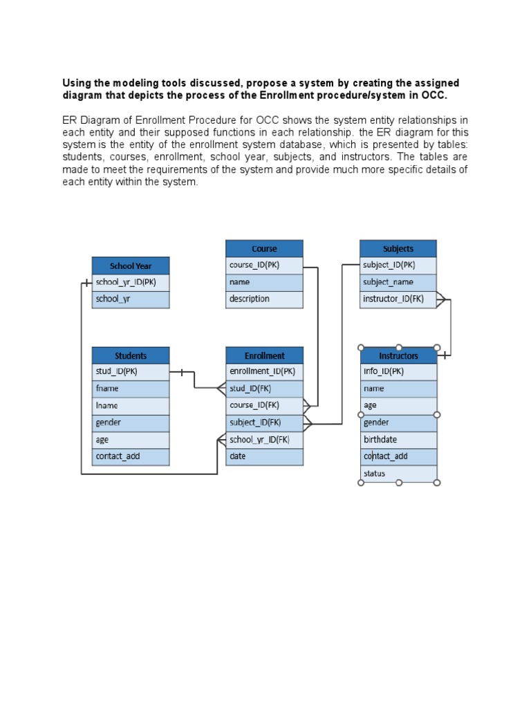 ER Diagram | PDF | Computers