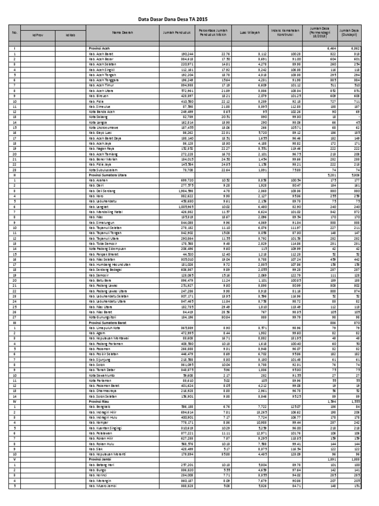 Lampiran Batch 18 | PDF