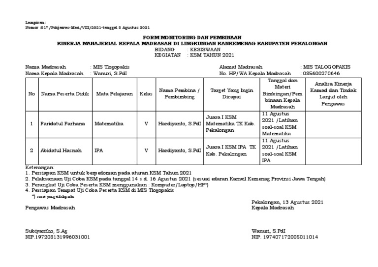 Form Pembinaan Dan Monitoring Persiapan KSM 2021 | PDF