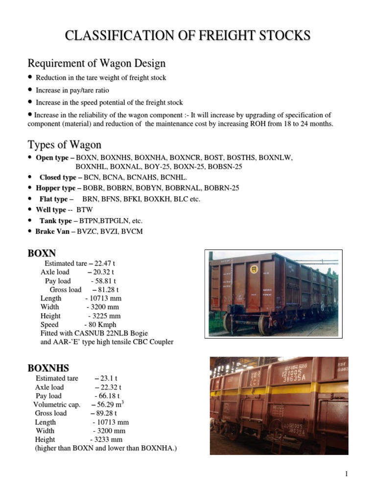 Classification of Freight Stocks | PDF | Sheet Metal | Railroad Car