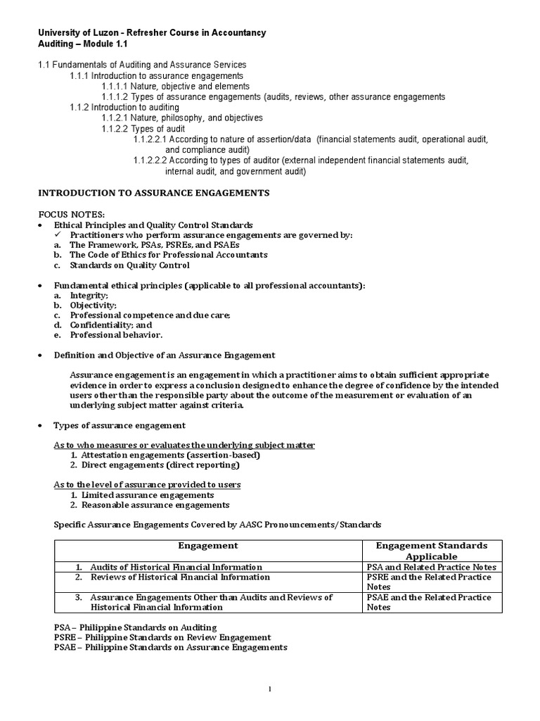 1 Ul | PDF | Audit | Financial Audit