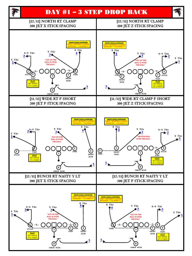 3 Step Drop Back Football Drills | PDF | Yard | American Football