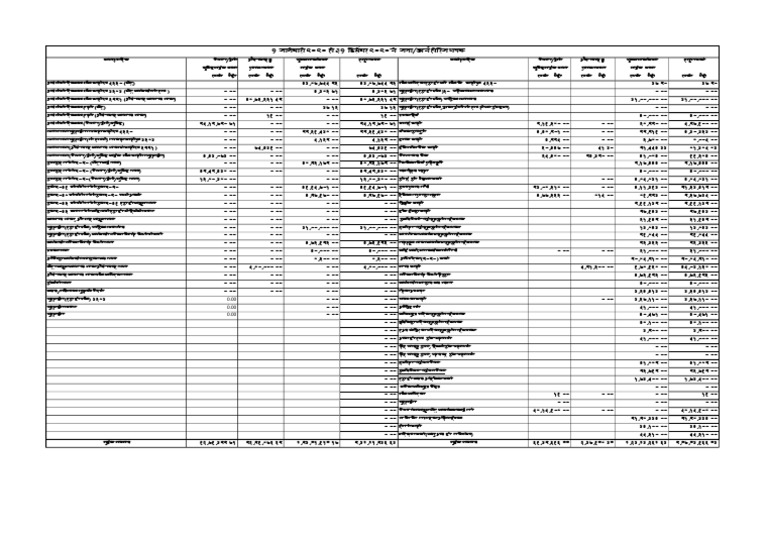 Terij Patrak-1 | PDF