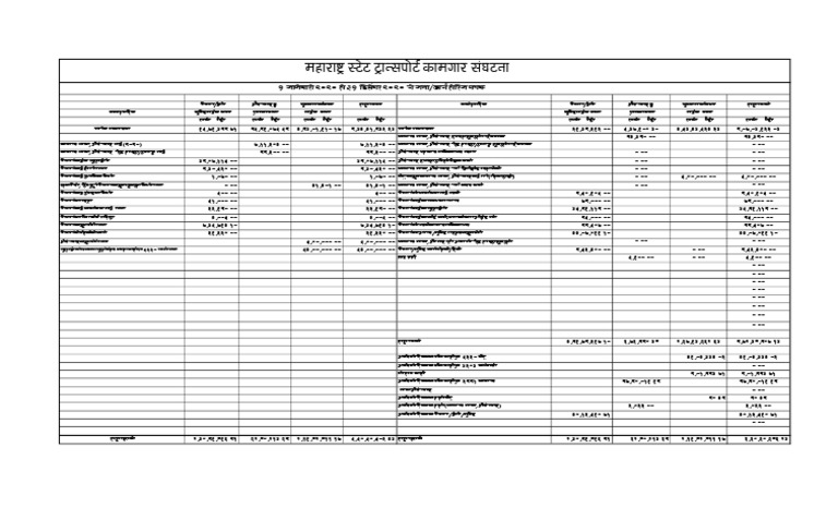 Terij Patrak-2 | PDF