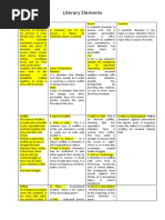 GRADE 8 - African Folktales and Short Stories PDF | PDF