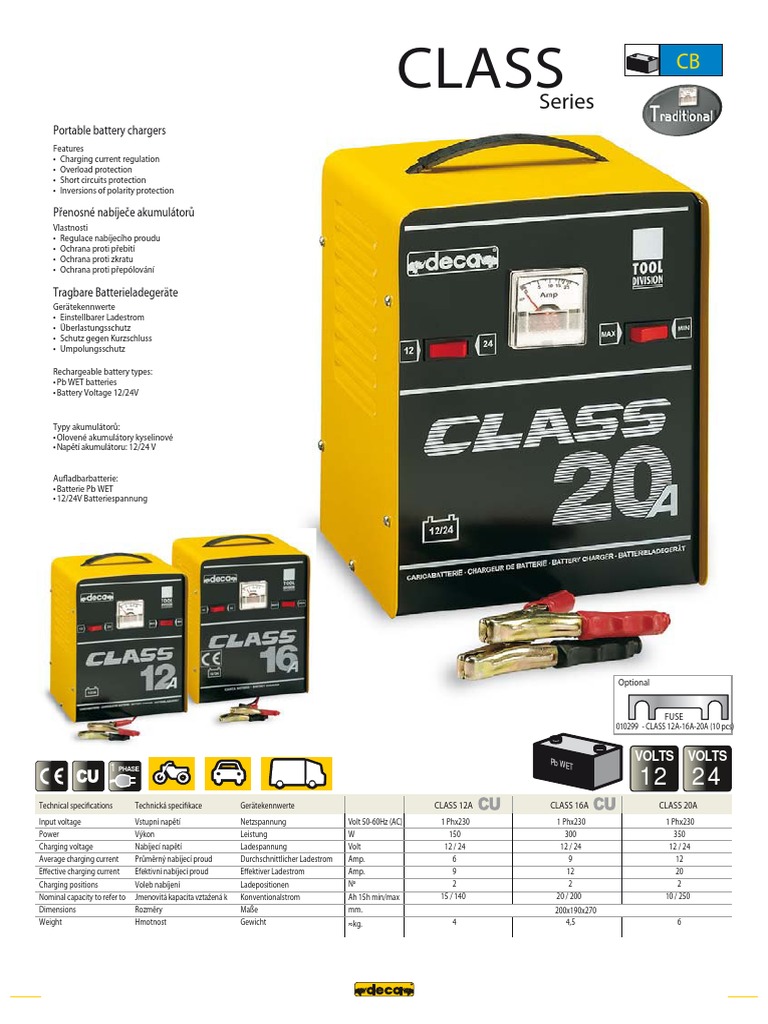 Deca Class 16A Datasheet | PDF