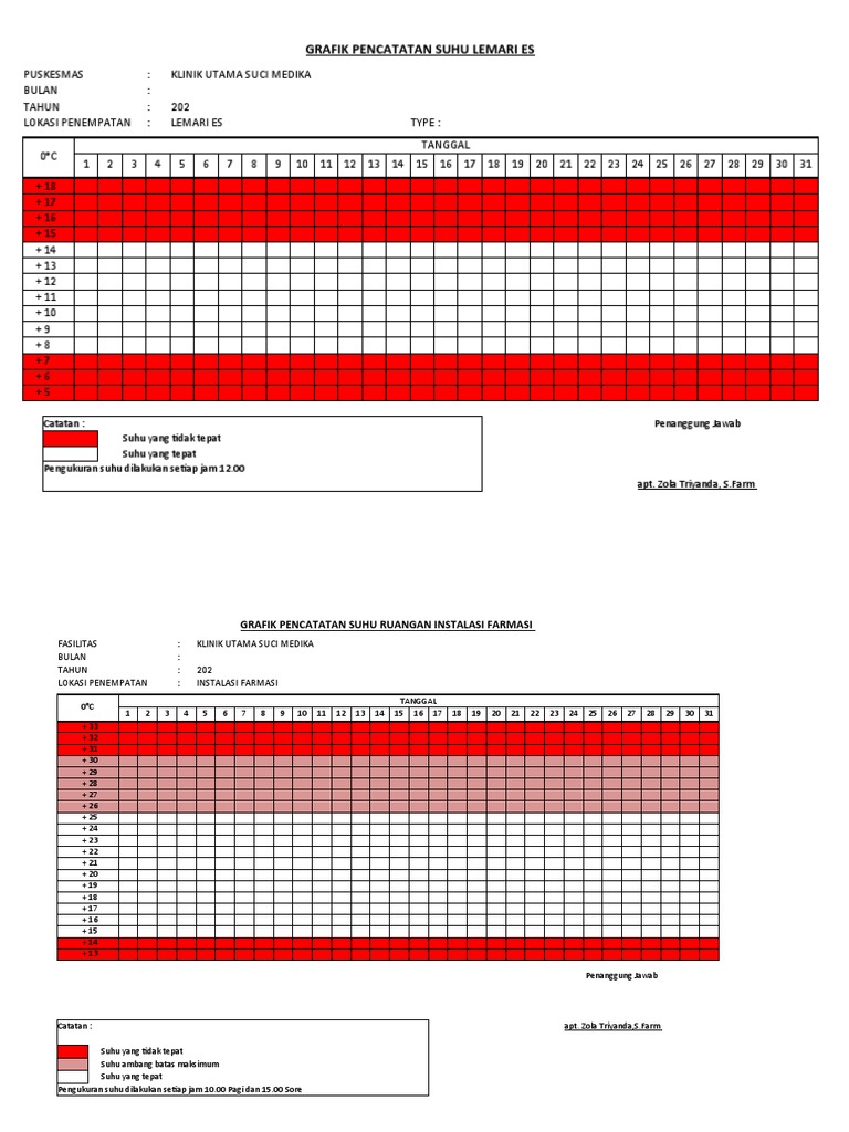Contoh Form Suhu | PDF