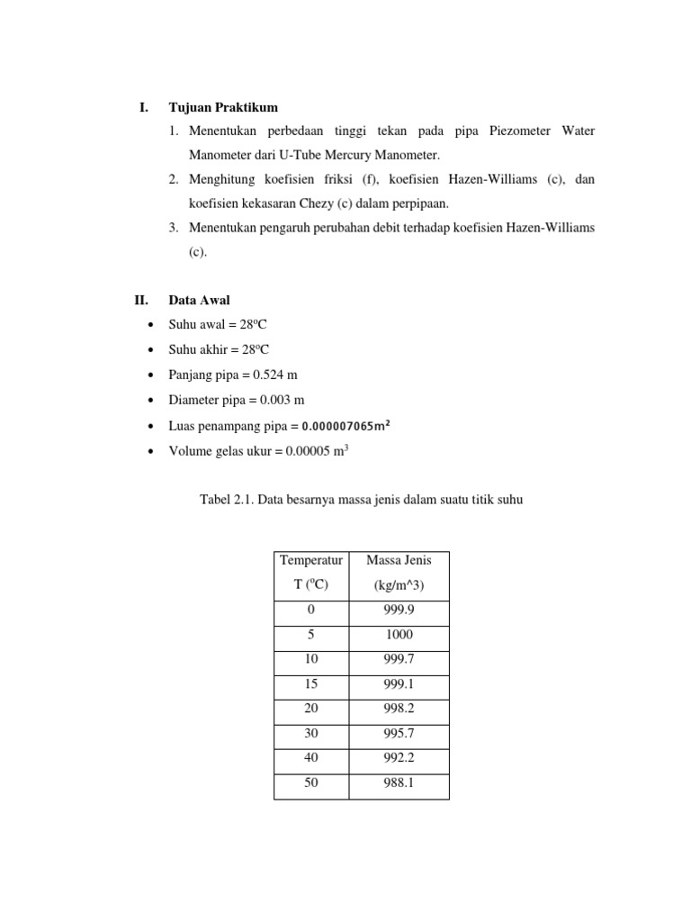 Laporan Praktikum - Mekflu 3 | PDF
