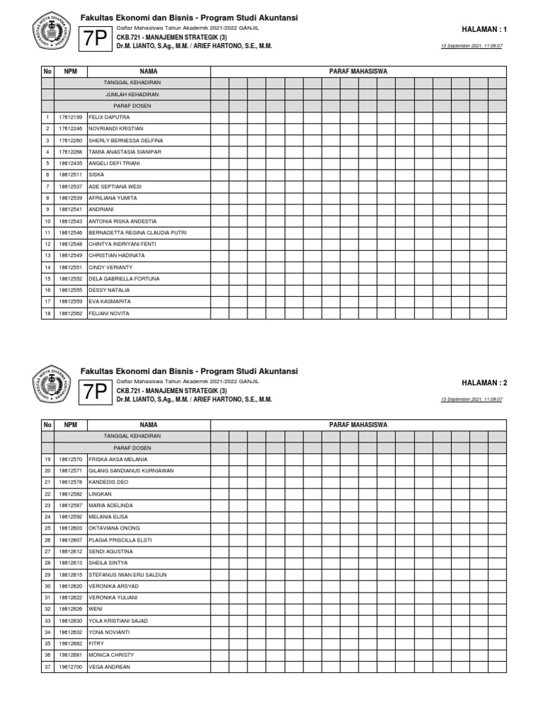 7P - Manajemen Strategik | PDF