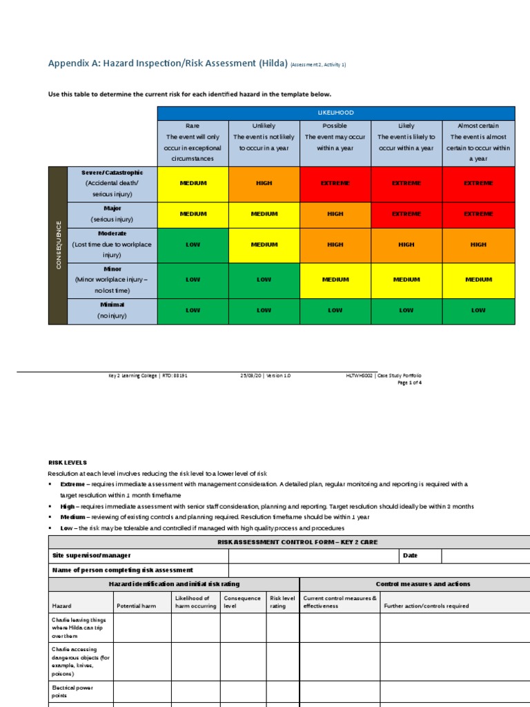 Assessment 2 - Hazard Inspection-Risk Assessment (Hilda) - HLTWHS002 ...
