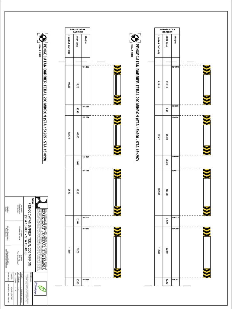 Pengecatan Barrier | PDF