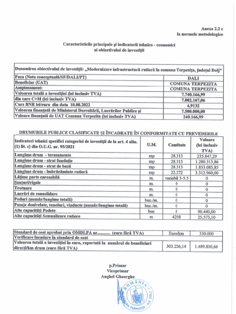 Anexa Nr. 2.2 C - Anghel Saligny | PDF