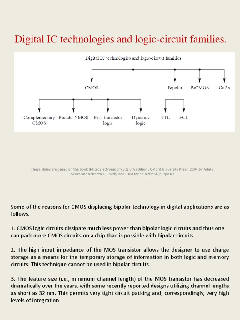 EED3003-CMOS Logic Gates | PDF | Logic Gate | Mosfet