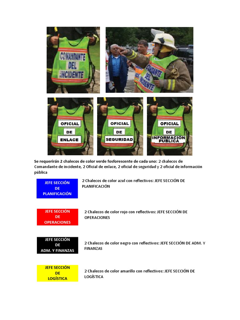 Chalecos para Comando de Incidentes | PDF