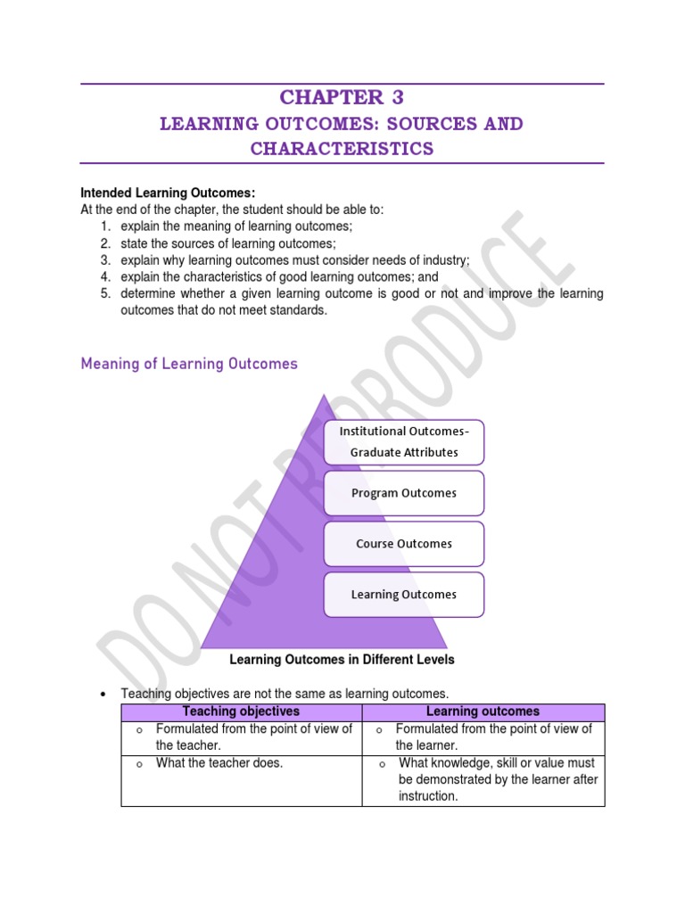 EDUC 80 - Chapter 3 | Download Free PDF | Learning | Teachers
