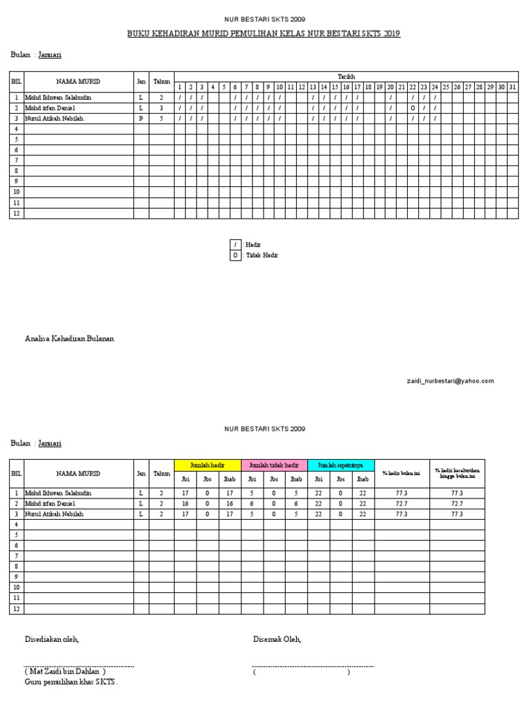 Borang Analisa Kehadiran 2019 | PDF
