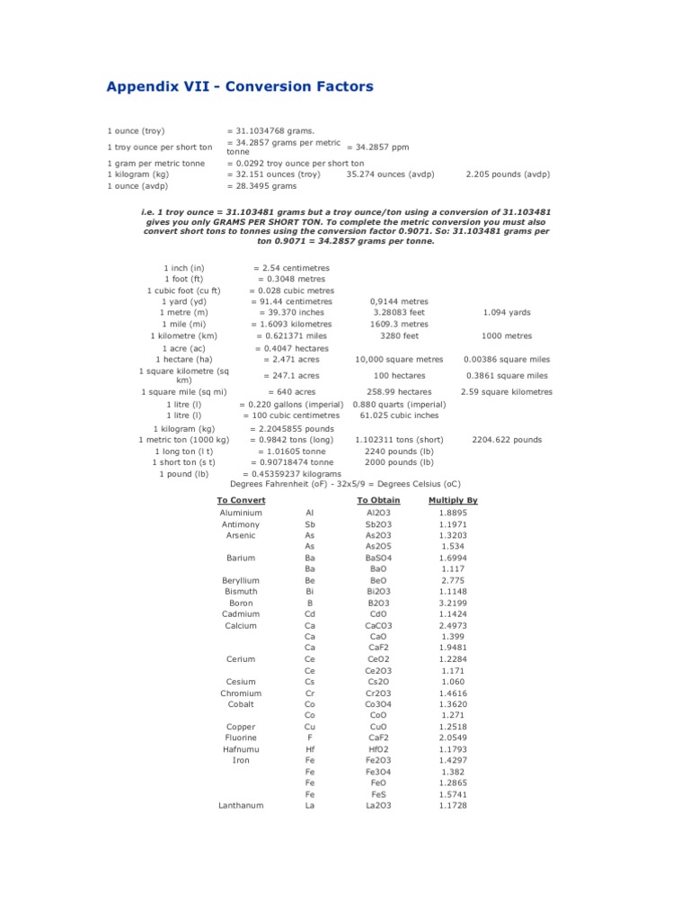 Conversion Factors | PDF | Litre | Tonne