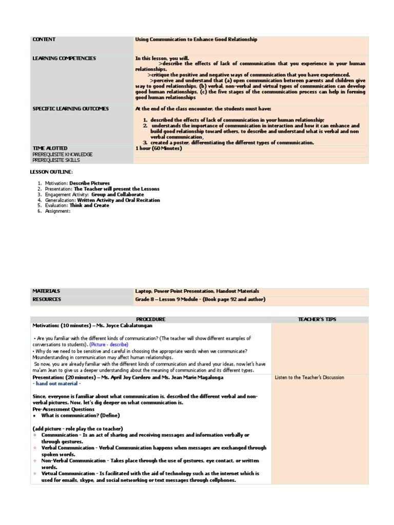 Group 2 Grade 8 - ValEd Lesson Plan Edited | PDF | Communication | Nonverbal Communication