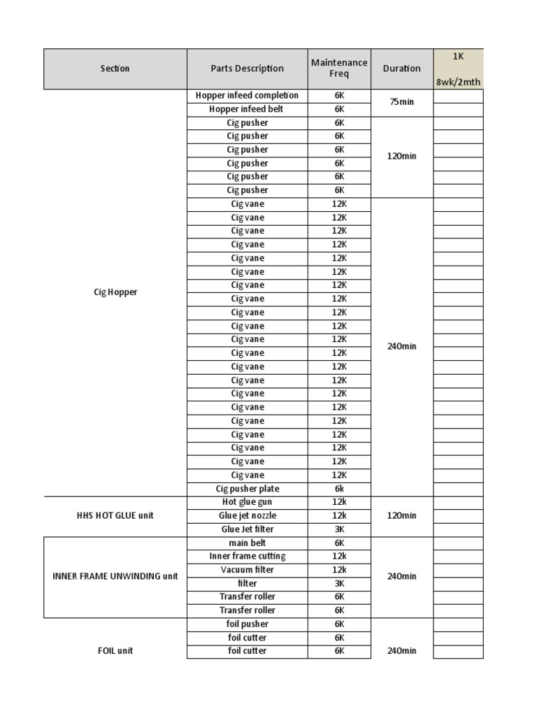 P29 Maintenance Task List | PDF | Tools | Equipment