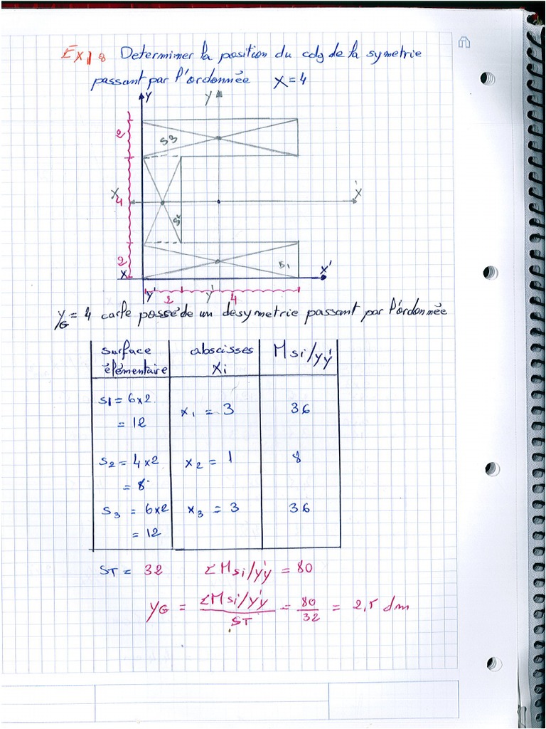 Exercices Corrigés Rdm 2 Pdf