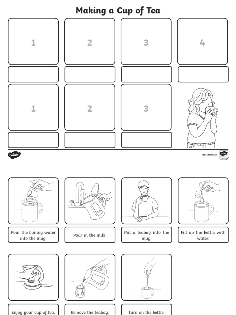 Tea Making Procedure with Pictures | PDF